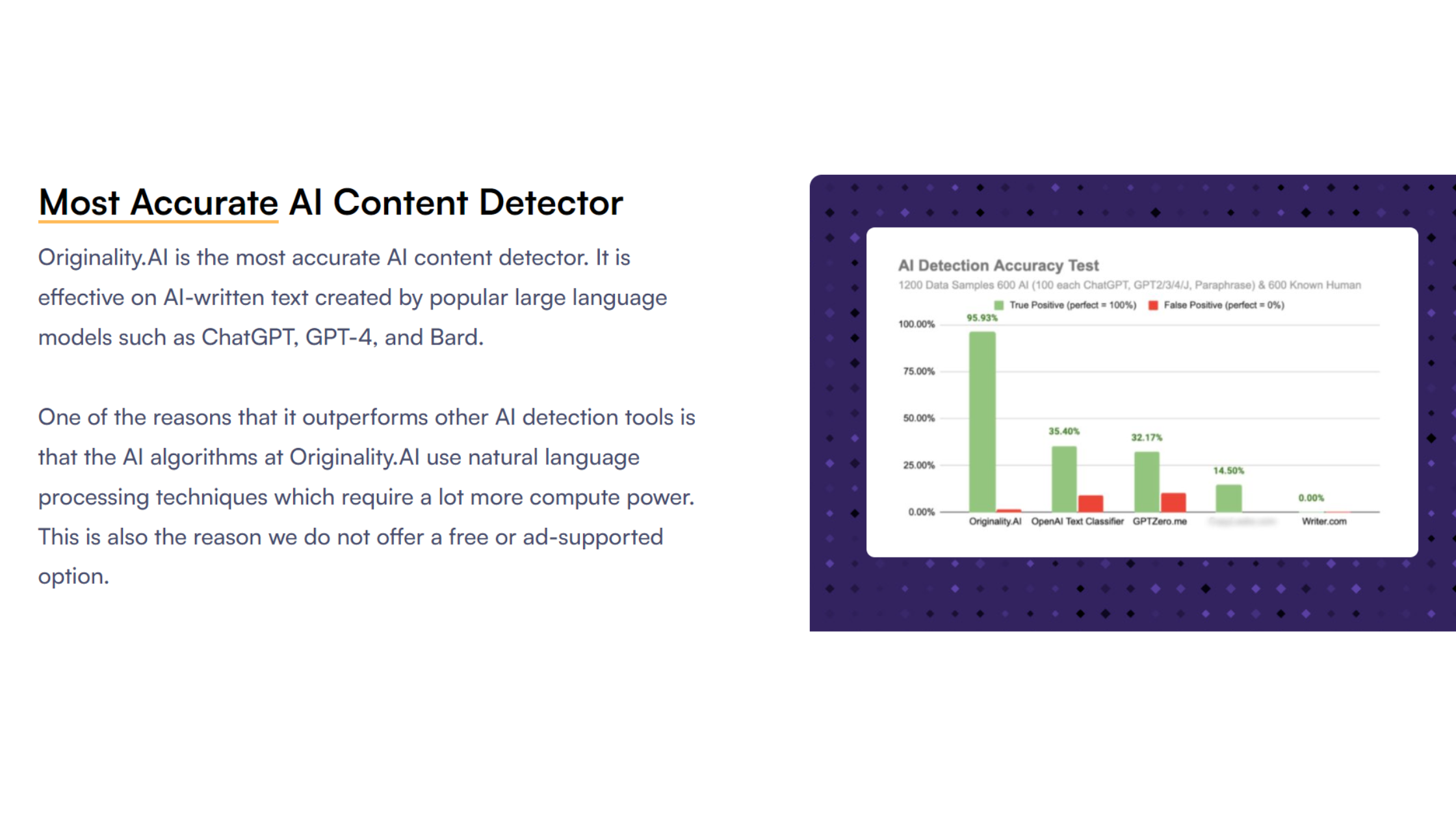 Originality AI vs Turnitin: A Comparison of AI Detection Tools - Conor Martin